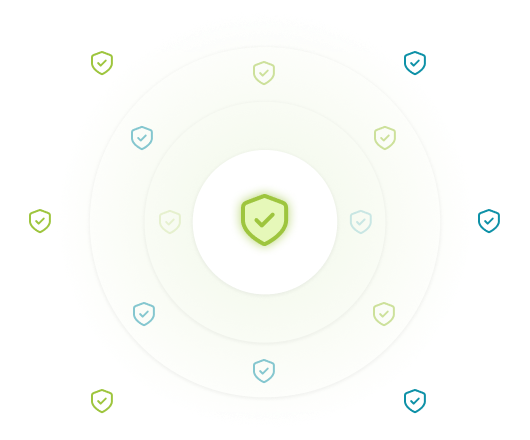 Lucro | Documentation